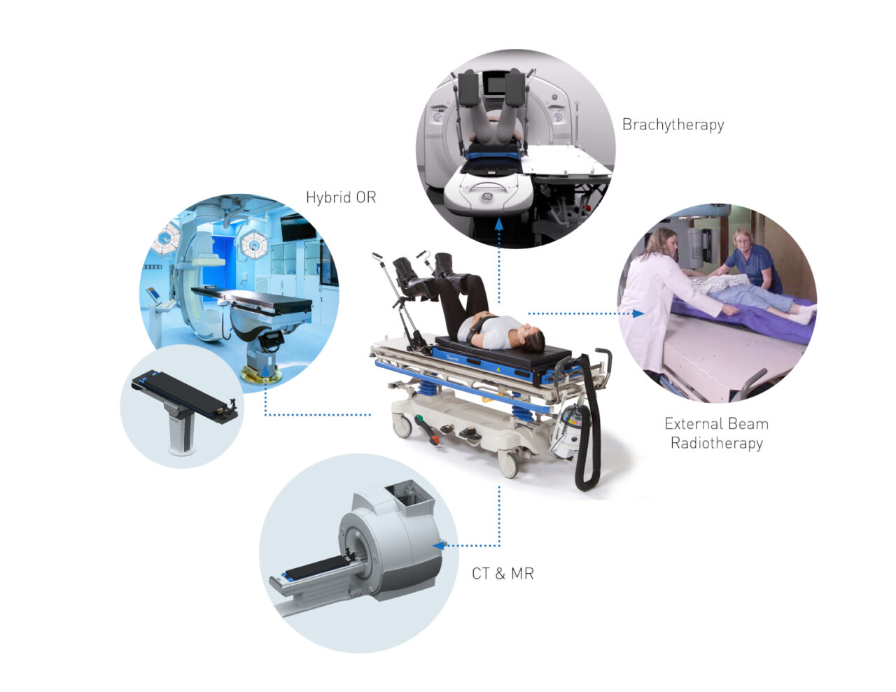 Diacor | Precision comes standard
